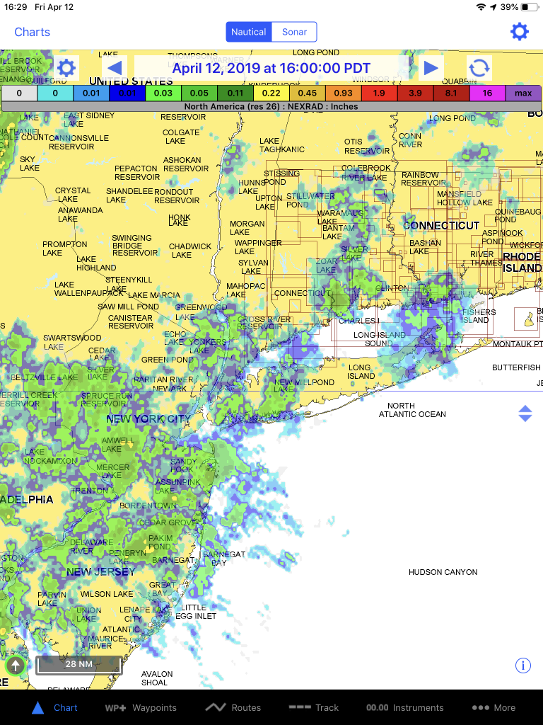 iNavX Chart of the Month | iNavX